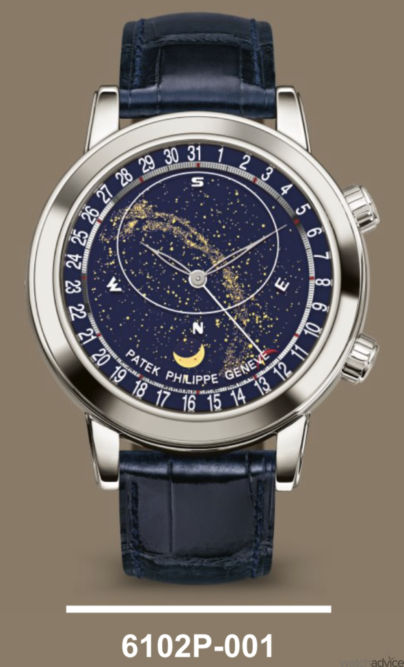 Understanding Patek Philippe Reference numbers in 2021 - Watch Advice