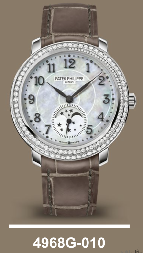 Understanding Patek Philippe Reference numbers in 2021 - Watch Advice