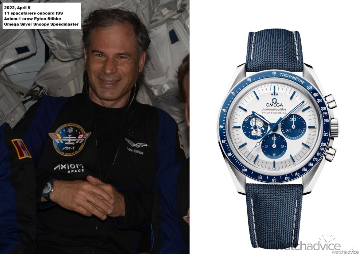 Celebrity Watch Spotting – Omega Speedmaster 50th Anniversary “Silver ...