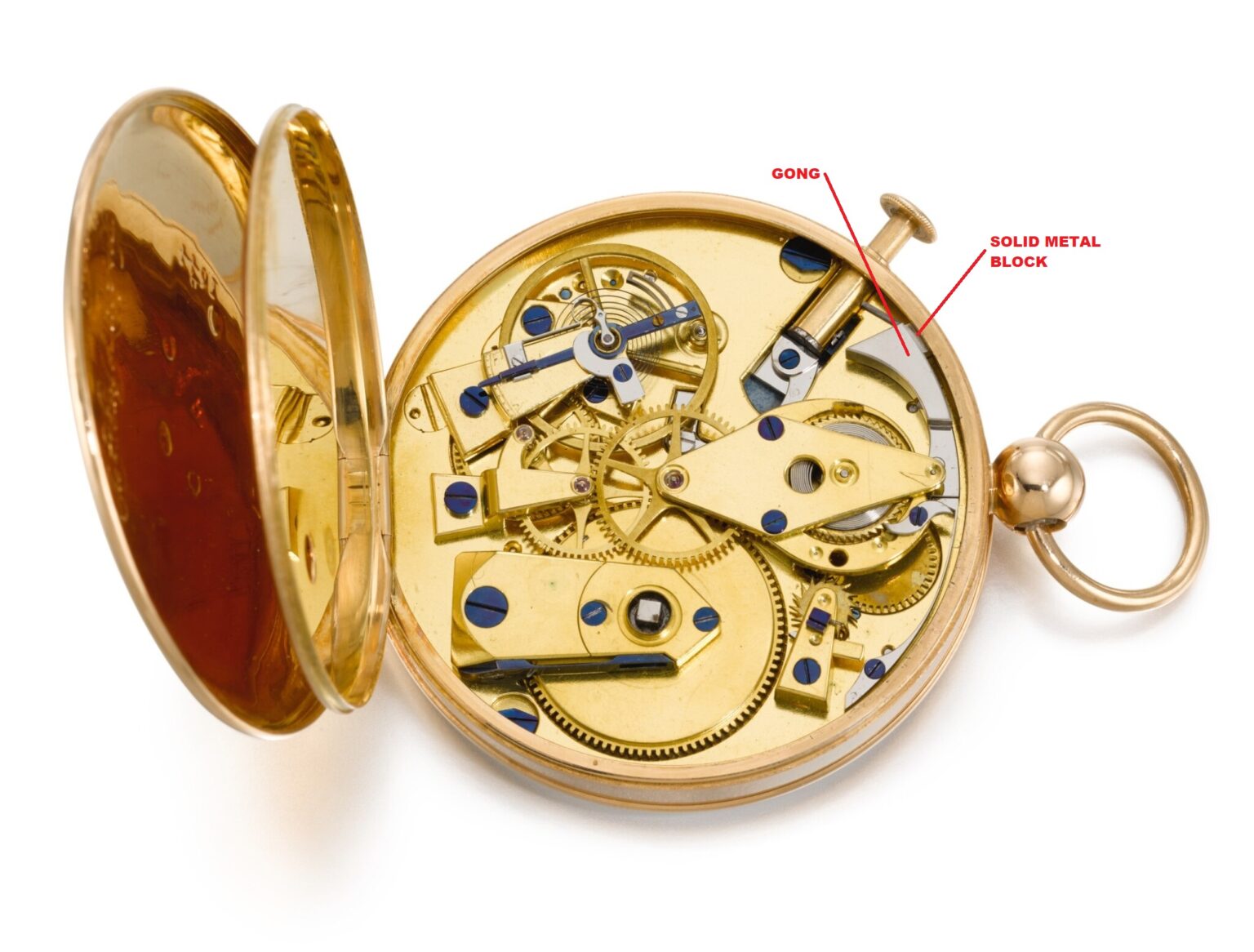 The Art of Complications – The Minute Repeater – Watch Advice