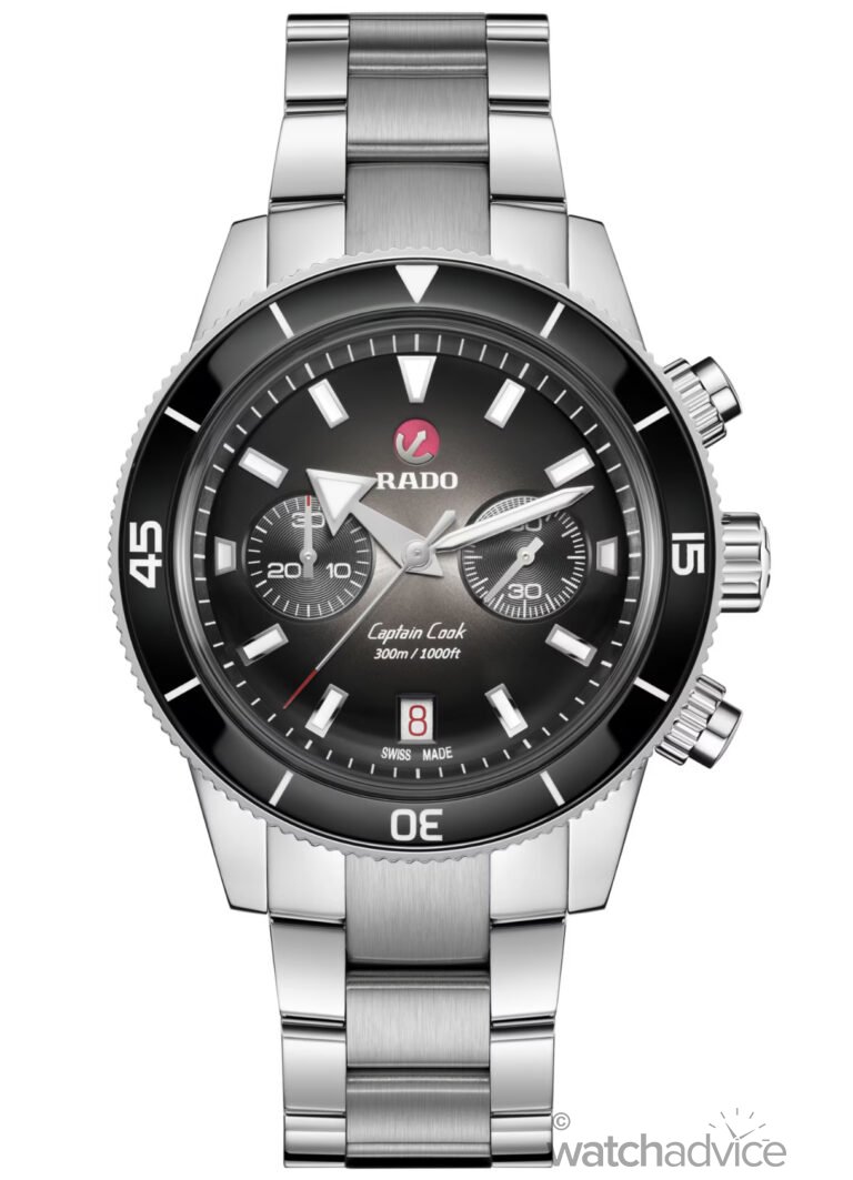 The GADA Watch - Your Ultimate One Watch Collection Buying Guide ...