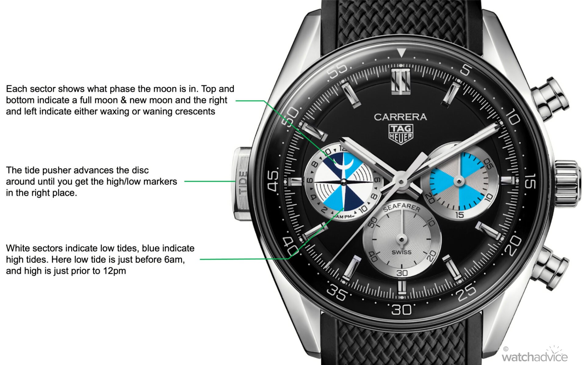 INTRODUCING: The TAG Heuer Carrera Chronograph Seafarer x Hodinkee - Watch Advice
