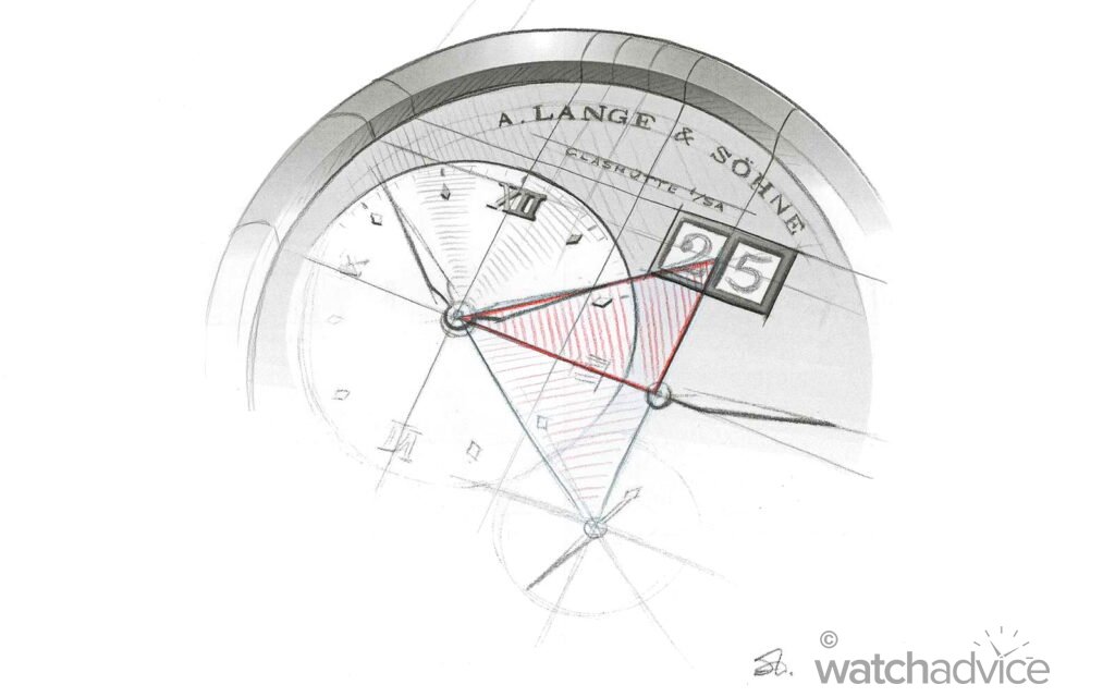 The Legacy Of Iconic Watch Designs: A. Lange & Söhne Lange 1 - Watch Advice