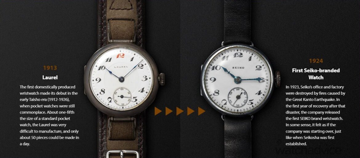 Celebrating 100 Years Of Seiko! - Watch Advice