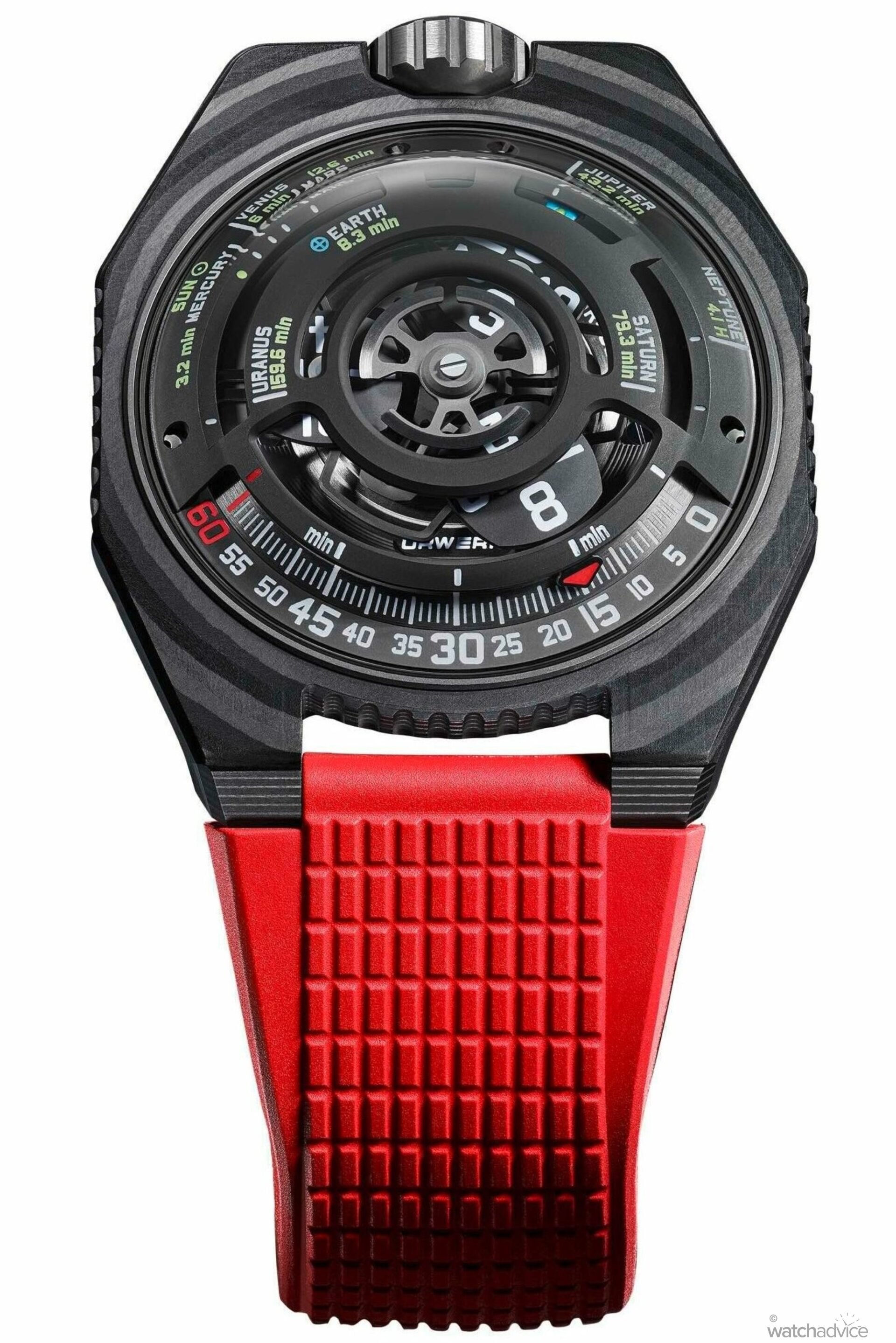 Look, Mum: 10 Surprising Watches With No Hands - Watch Advice